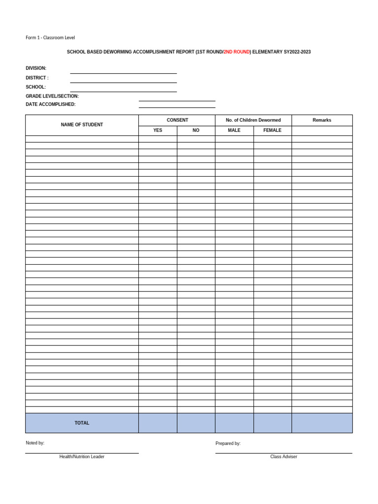 Deworming Form Sy2022 2023 | PDF | Health Sciences | Health Care