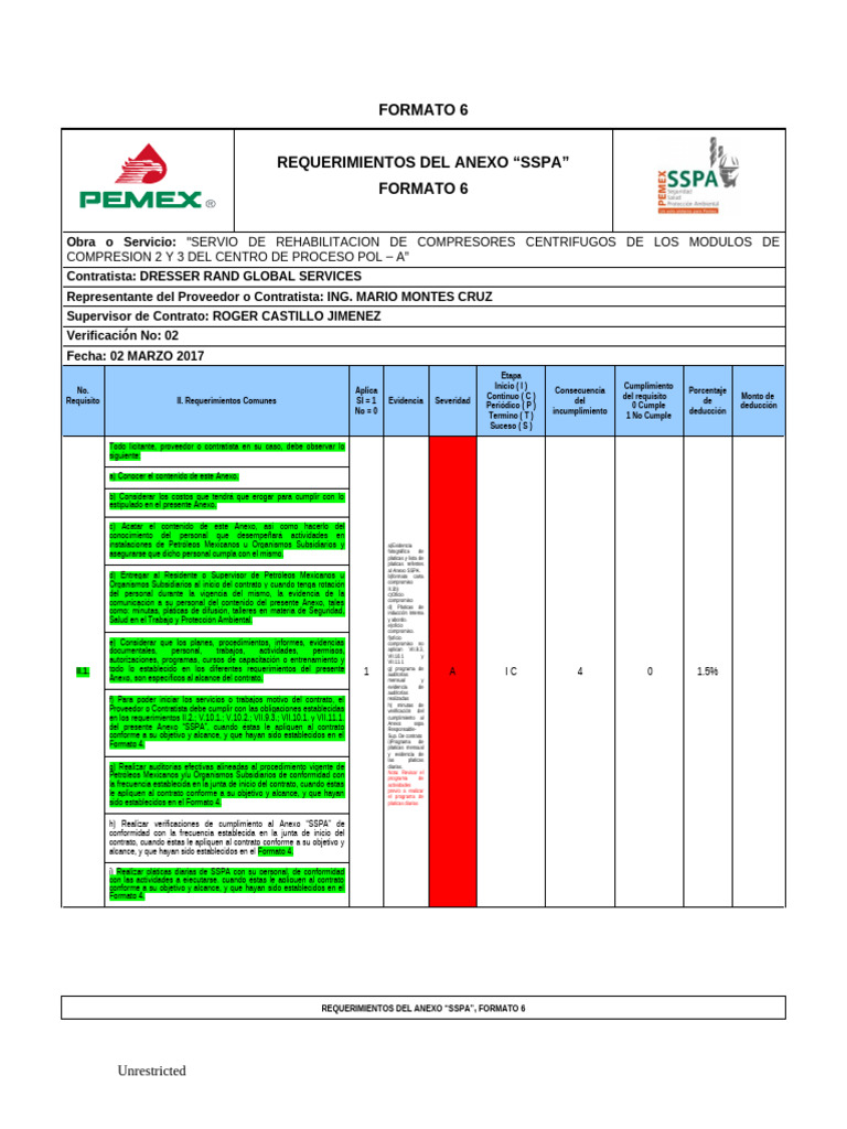 Formato 6 POL A CUMPLIMIENTOS PARA LOS REQUERIMIENTOS | PDF | México