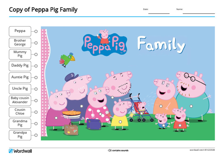 Peppa Pig Family Labelled Diagram 2 | PDF
