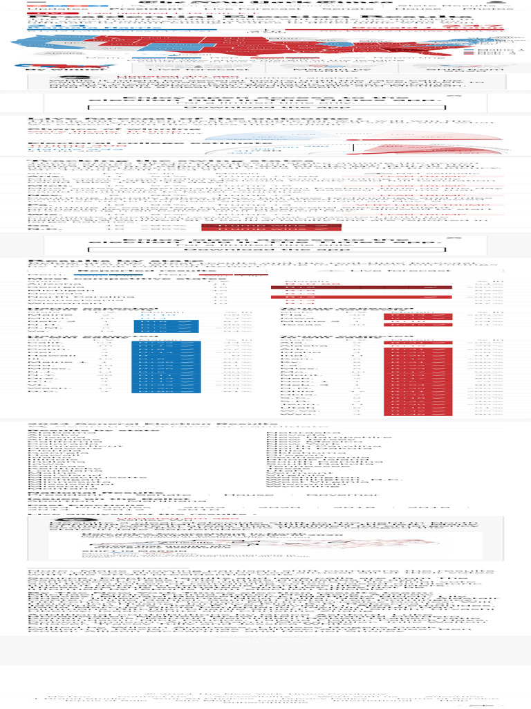 Live 2024 Election Results Map Harris vs. Trump - The New York Times ...