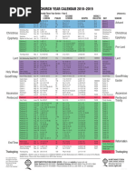 2025 Lectionary Readings | PDF | Easter | Lectionary