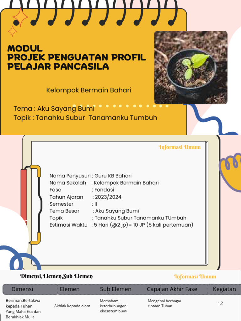 MODUL PROJEK PENGUATAN PROFIL PELAJAR PANCASILA - Compressed | PDF ...