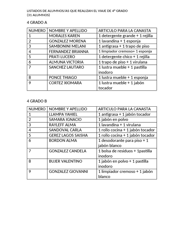Listados de Alumnos Que Viajan 4 Grado | PDF | Jabón | Productos de limpieza