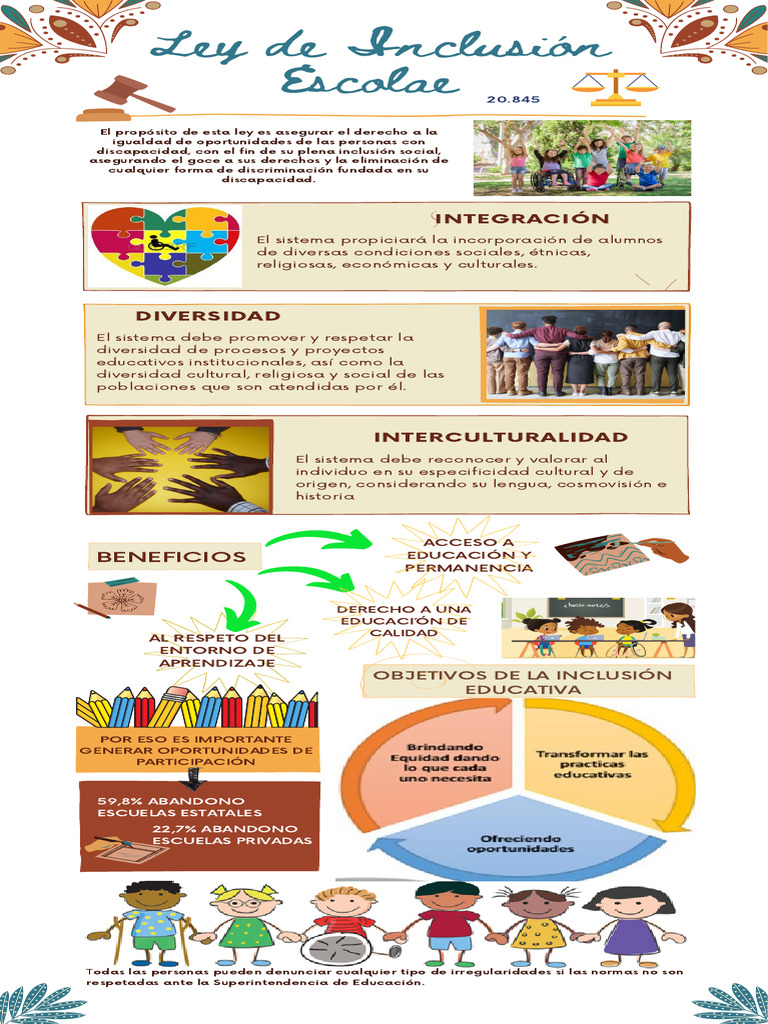 Texto Mixto Habilidades | PDF