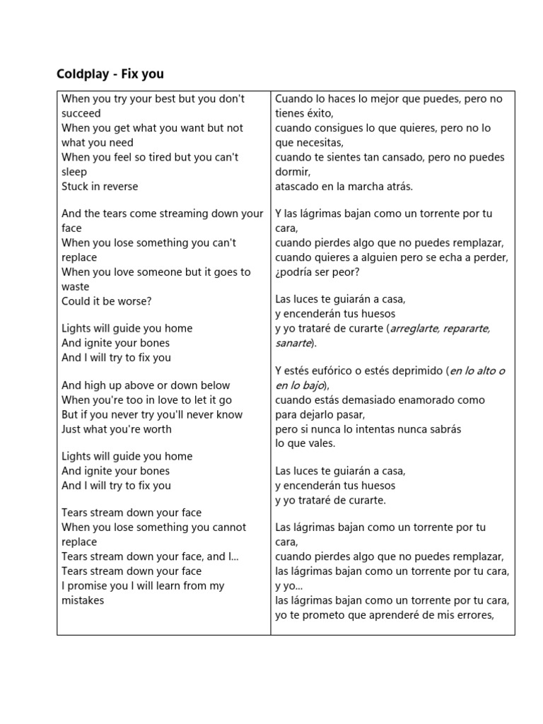 Coldplay - Fix You | PDF | Canciones escritas | Música contemporánea