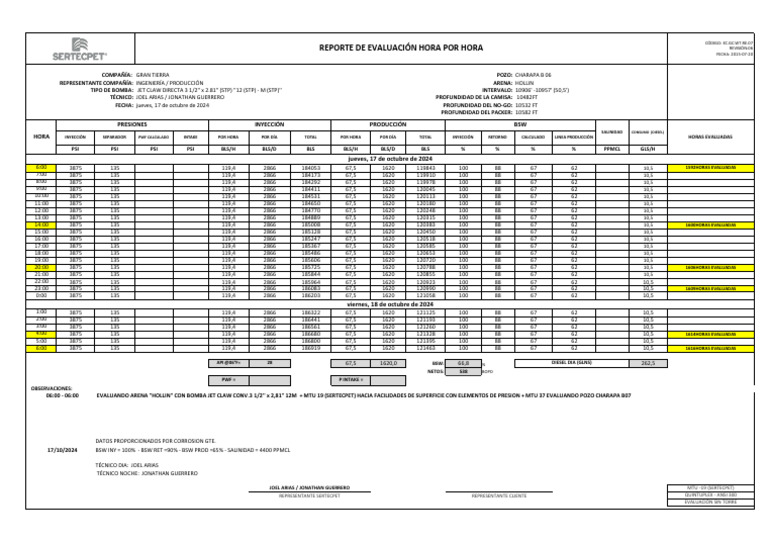 Reporte - HH - Charapa B06 - Mtu19 - 20241017 | PDF
