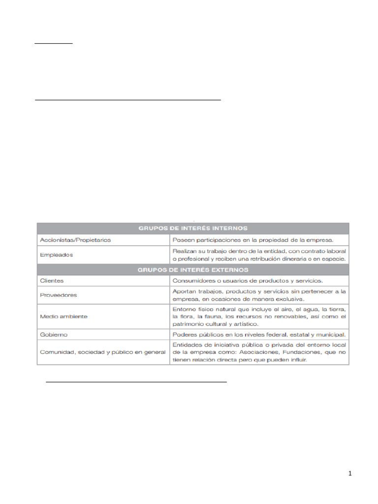 RSE: Impacto Empresarial y Grupos de Interés | PDF | Responsabilidad ...