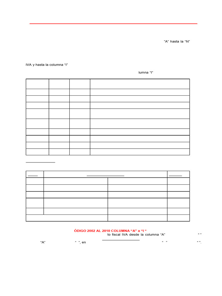 TEMA5f Teoria Teoria para El 2do Examen 4to Bim2024 GAB CONTA INF Curso 3ro C | PDF ...
