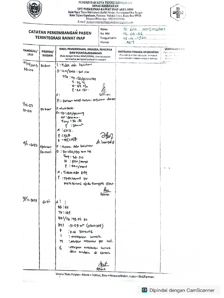 3.5.1.f CPPT (Respon Pasien Pelayanan Gizi Dipantau) | PDF