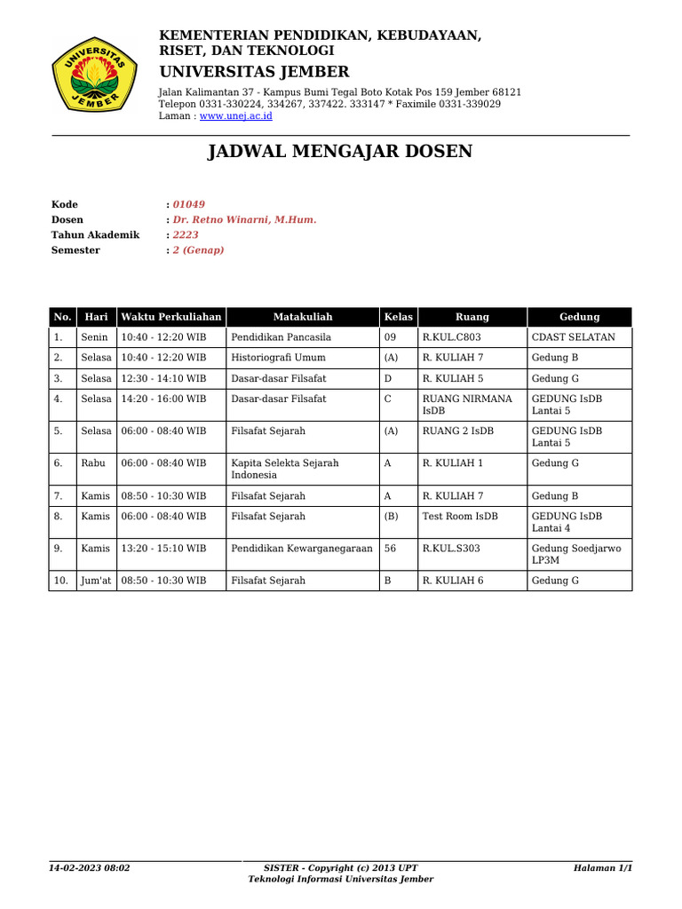 Dr. Retno Winarni, M.Hum-1 | PDF | Sains & Matematika | Teknologi ...