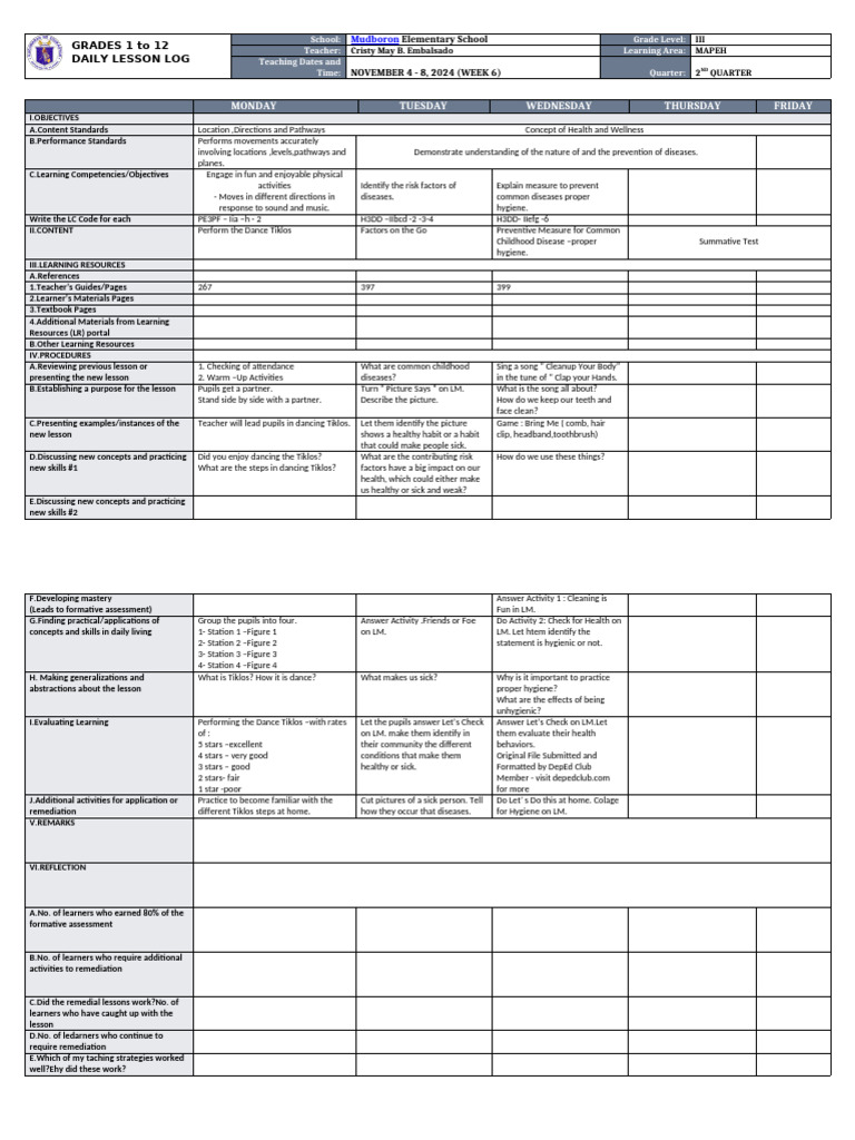 DLL_MAPEH 3_Q2_W6 | PDF | Learning | Teachers