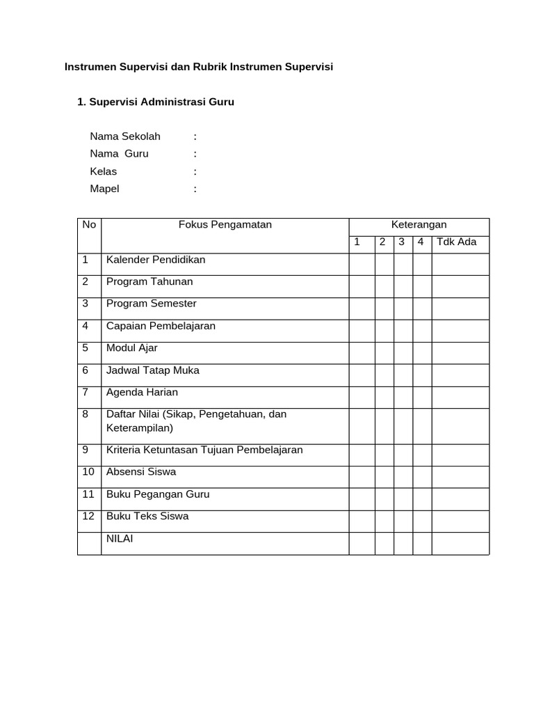 Instrumen Supervisi Dan Rubrik Instrumen Supervisi | PDF | Karier & Perkembangan
