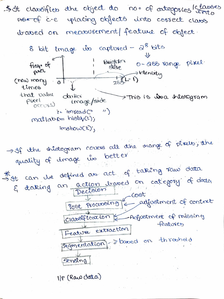 Pattern Recognition Full Notes Upto Mid | PDF | Digital Imaging ...