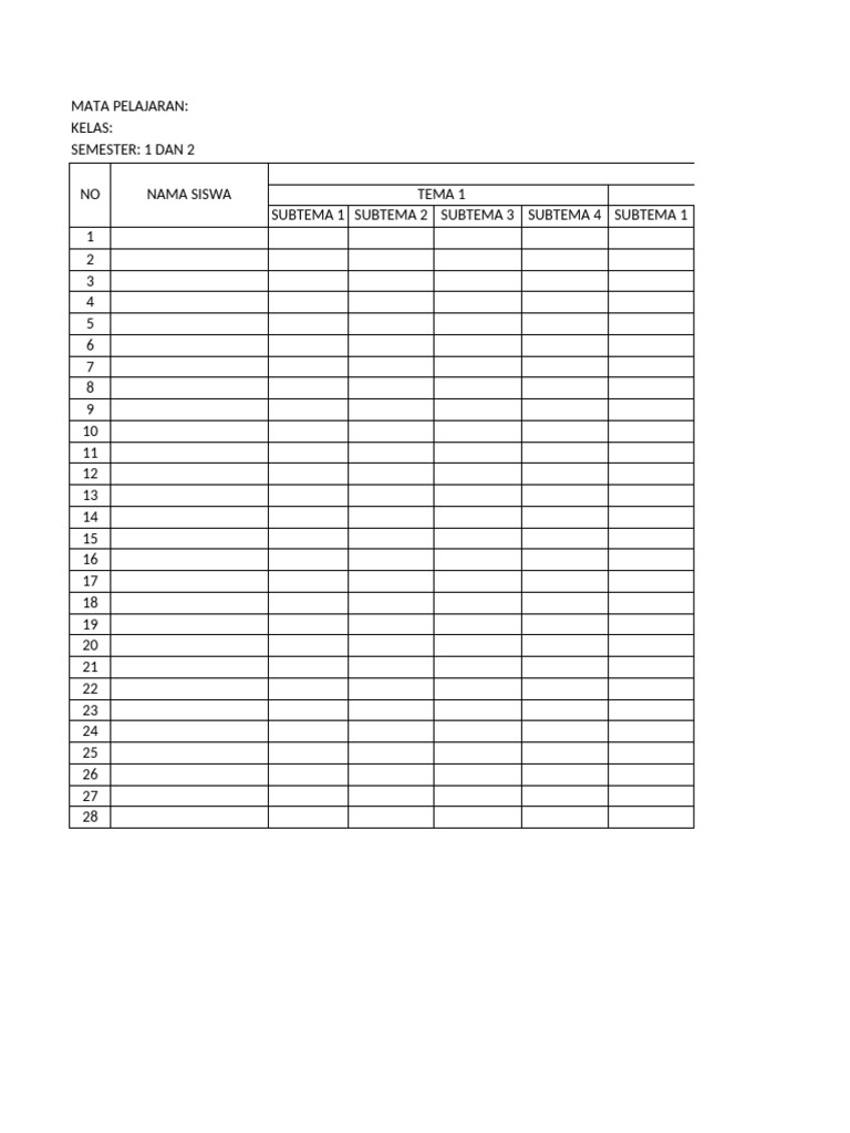 Format Nilai Tematik | PDF