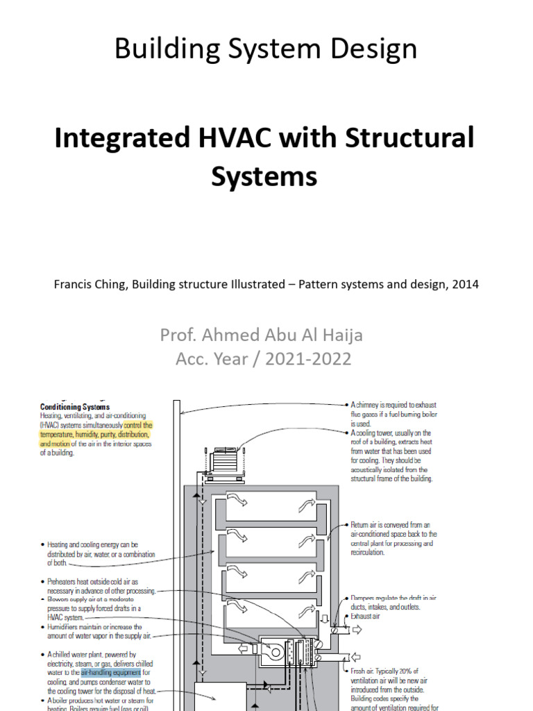 Integrated HVAC With Structural Systems | PDF | Art