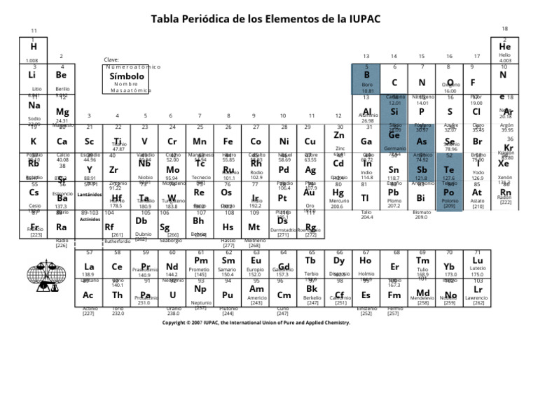 Tabla Periódica IUPAC 2024 PDF | PDF | Elementos químicos | Minerales ...