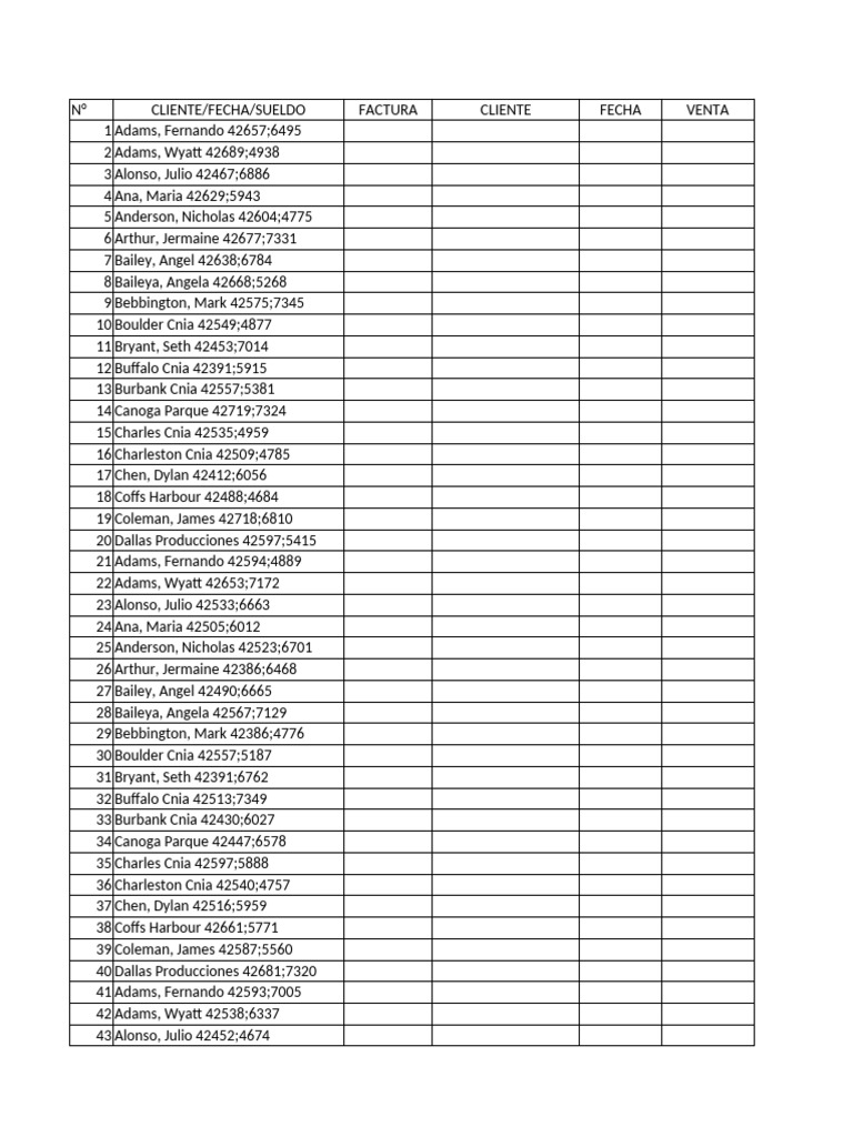 Client Sales Data Summary | PDF