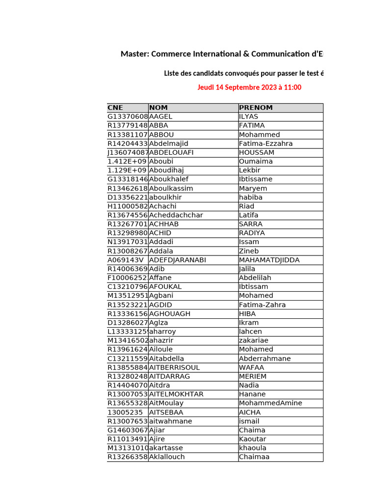 Master Commerce International Et Communication D'entreprises | PDF