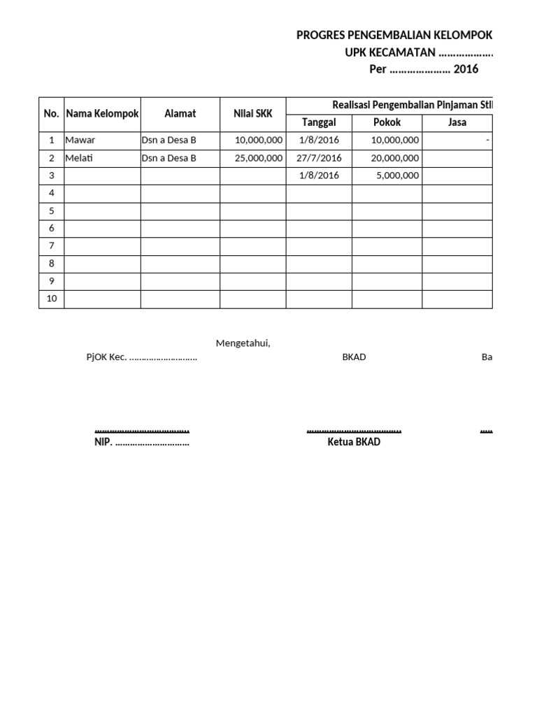 Form - Skk-5.progres Pengembalian Pinjaman Kelompok Rekap Kecamatan | PDF