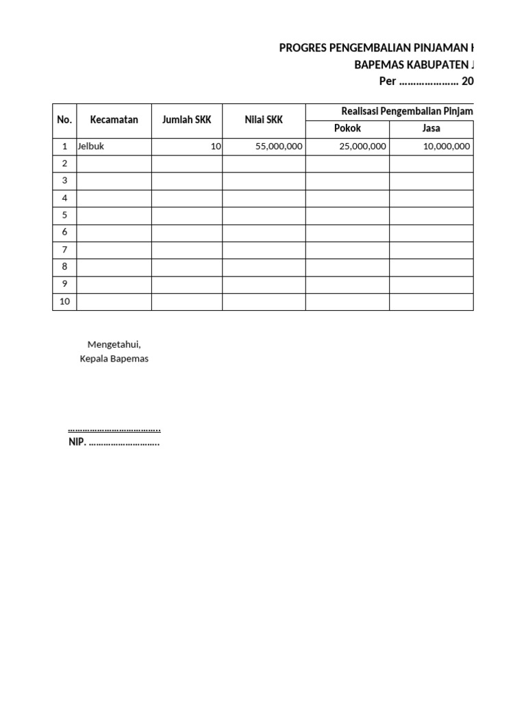 Form - Skk-6.progres Pengembalian Pinjaman Kelompok Rekap Kabupaten | PDF
