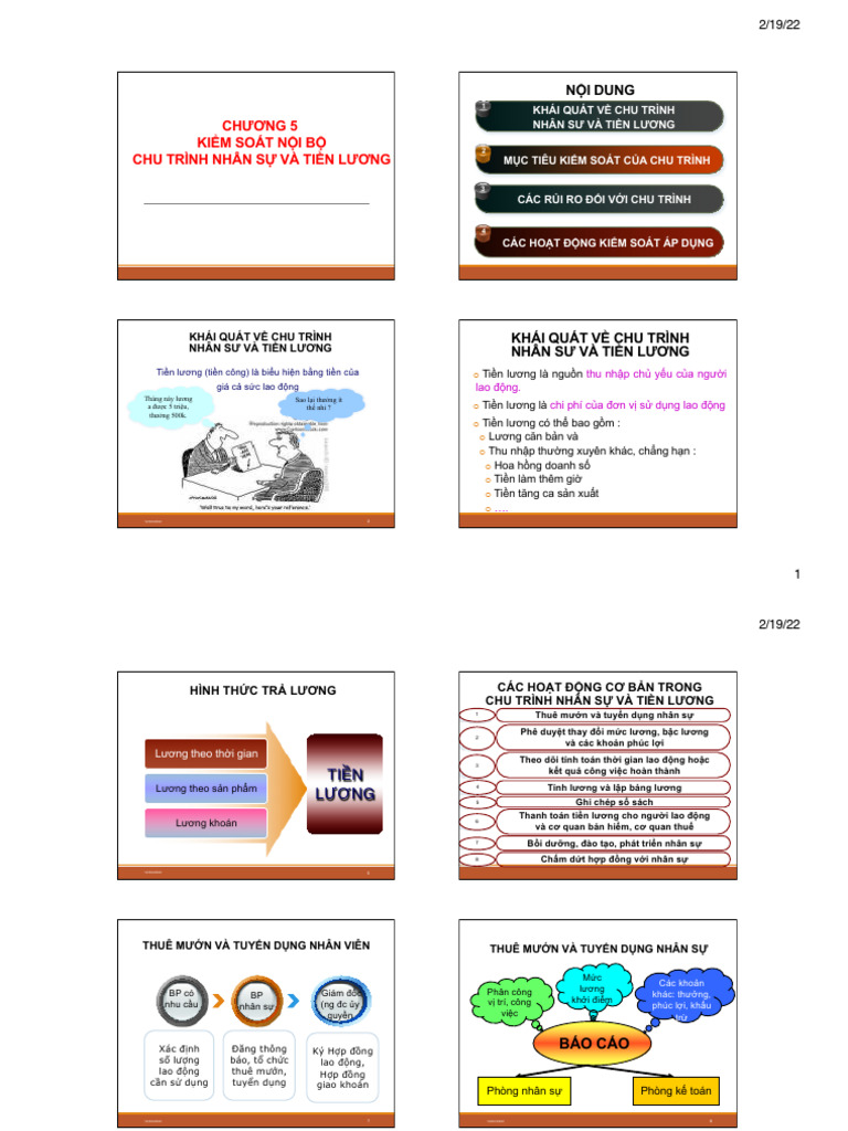 Chương 5 - KSNB CHU TRÌNH TIỀN LƯƠNG | PDF