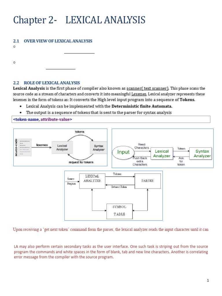 Chapter 2 - Lexical Analysis | PDF | Parsing | Metalogic Chapter 2 - Lexical Analysis | PDF | Parsing | Metalogic
