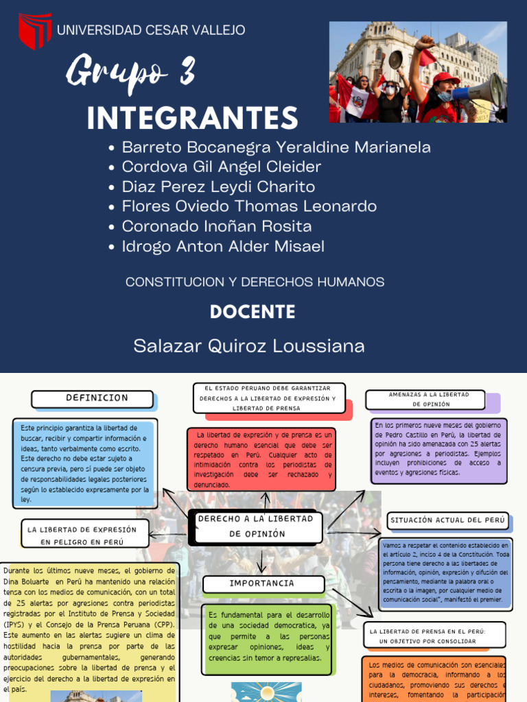 Organizador Grafico - Grupo 3 | PDF | Libertad de expresión | Libertad Organizador Grafico - Grupo 3 | PDF | Libertad de expresión | Libertad