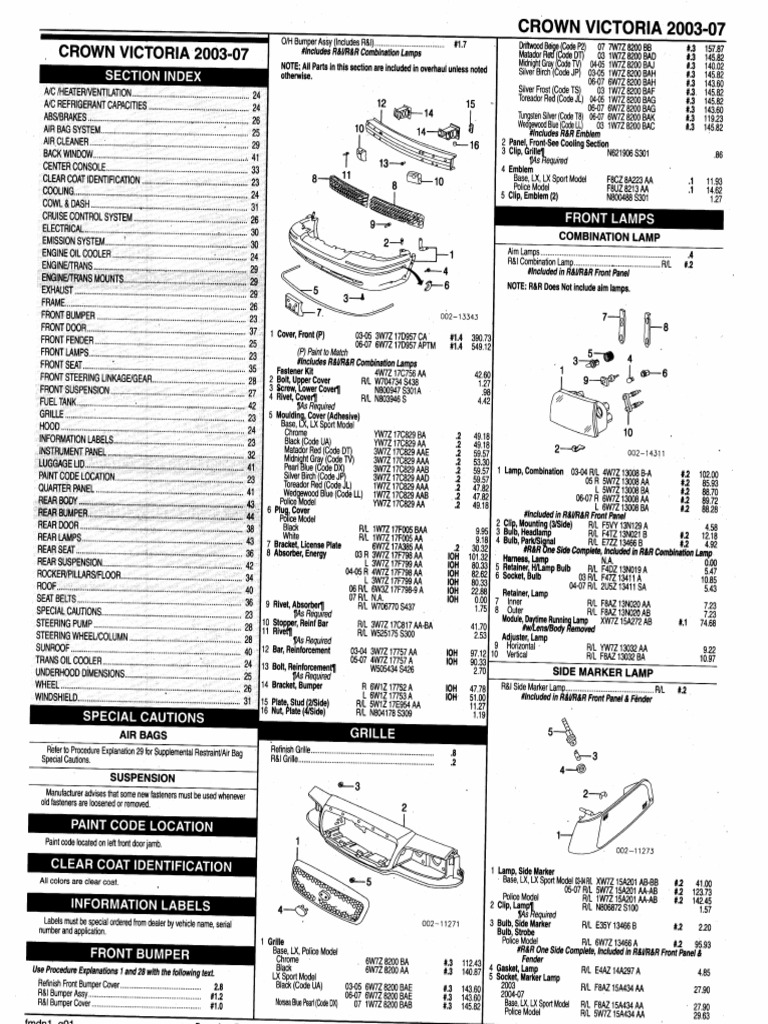 2003-2007 Panther Platform Parts List | PDF