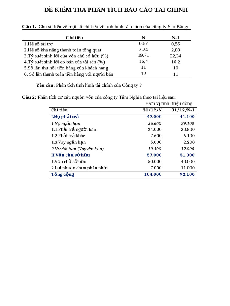 ĐỀ KIEM TRA PT BCTC | PDF
