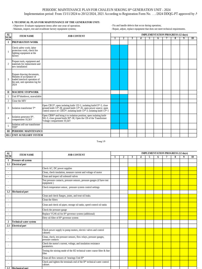 Detail Maintanance NK23 2024 | PDF | Transformer | Power Supply