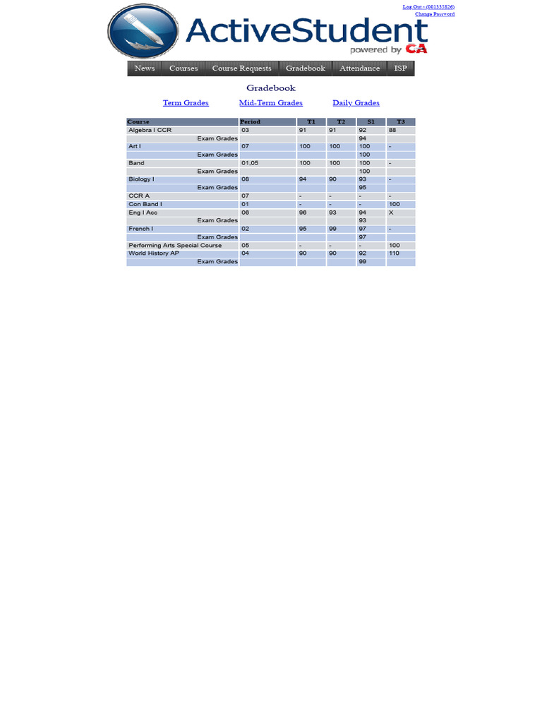 Active Student | PDF