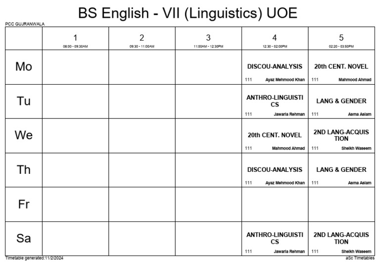 BS English - 7 (Linguistics) | PDF