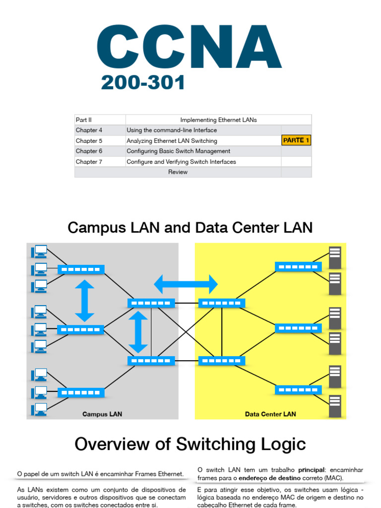 CCNA - M3 - Analyzing Ethernet LAN Switching - Parte 1 | PDF | Comutador de rede | Ethernet