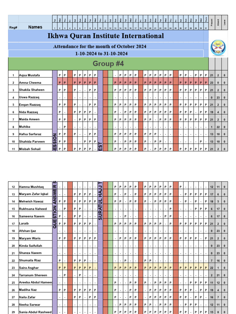 October 2024 Attendance Report | PDF