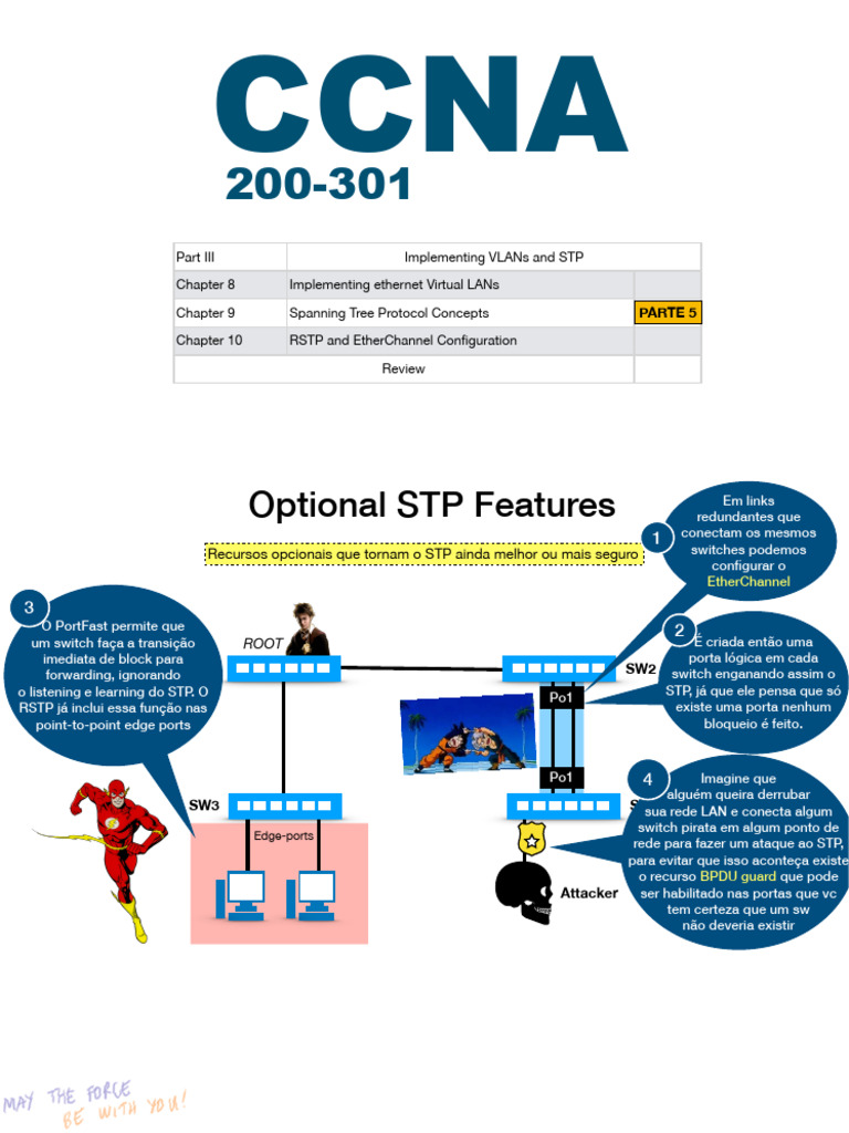 CCNA - M4 - Spanning Tree Protocol Concepts - Parte 5 | PDF | Comutador de rede | Rede de ...