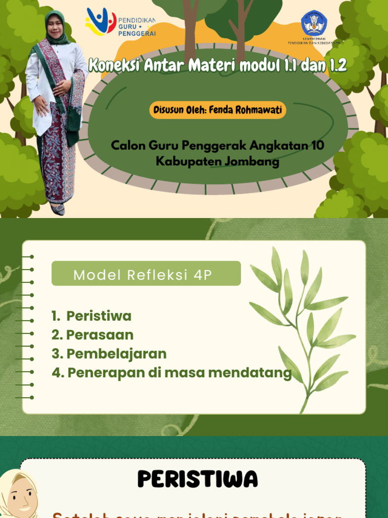 Koneksi Antar Materi 1.2 - Compressed | PDF | Karier & Perkembangan ...
