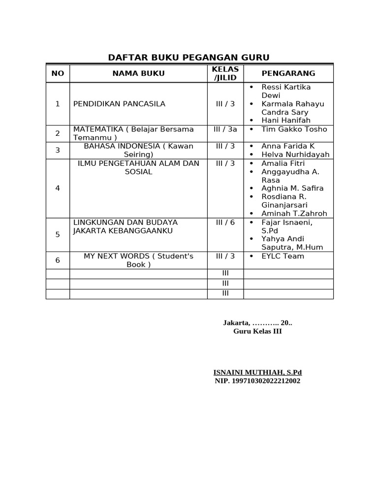Daftar Buku Pegangan Guru | PDF