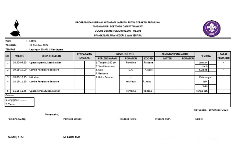 CONTOH ADM LATIHAN AMBALAN Ku-1 | PDF
