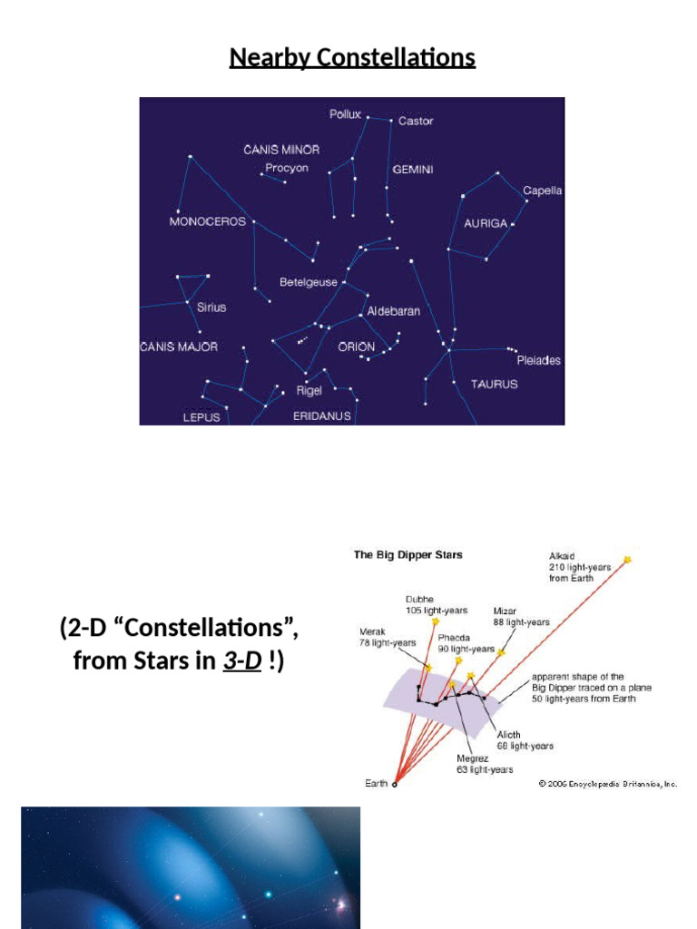 AY11 Lec1 Celestial Dome | PDF | Constellation | Astronomy