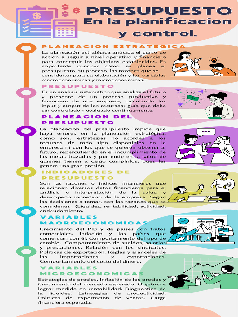 Infografia Presupuesto | PDF