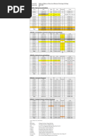 Hong Kong Airport Bus A11 - Route, Timetable, Fare, Stops, Map | PDF ...