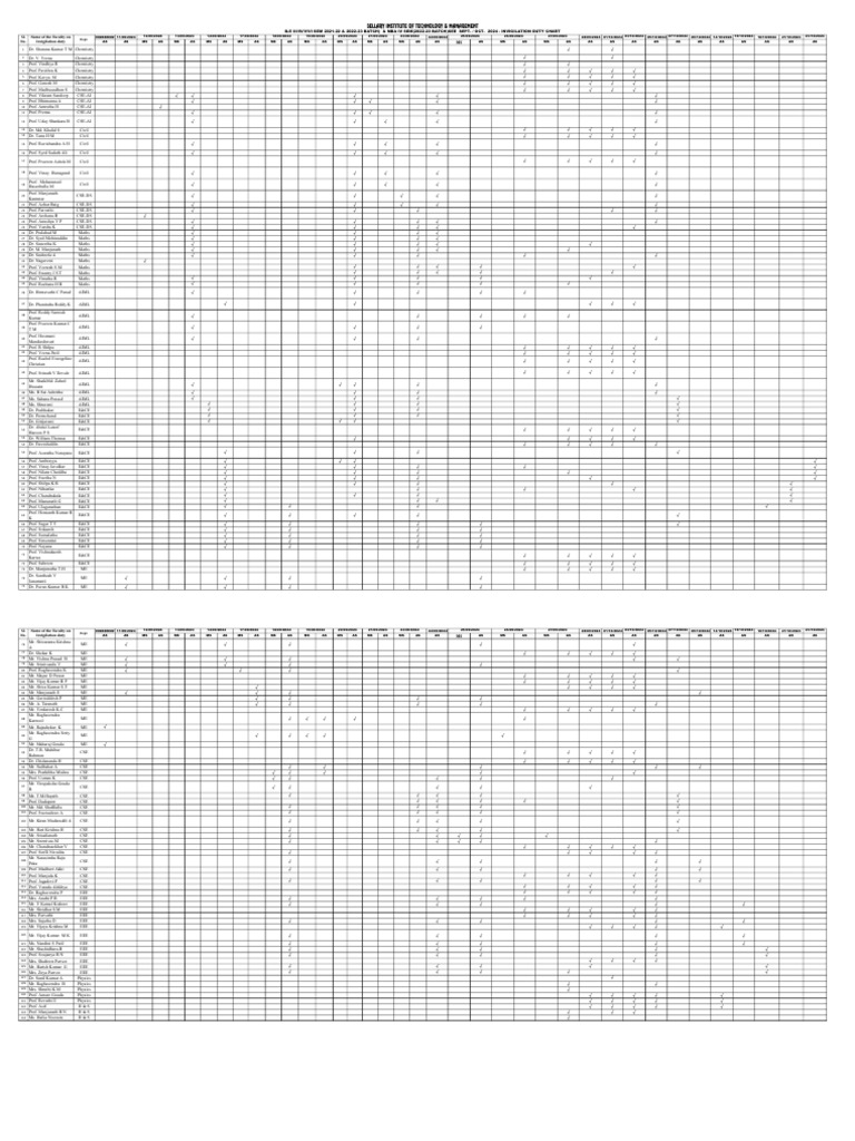 B.E 4TH & 6TH Sem & Mba 4TH Sem See Sept. - Oct. 2024 Invigilation Duty ...