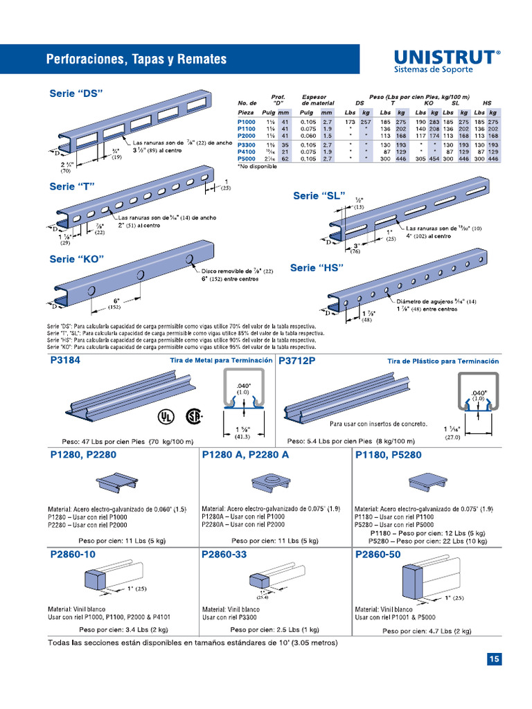 Canal Unitrust | PDF