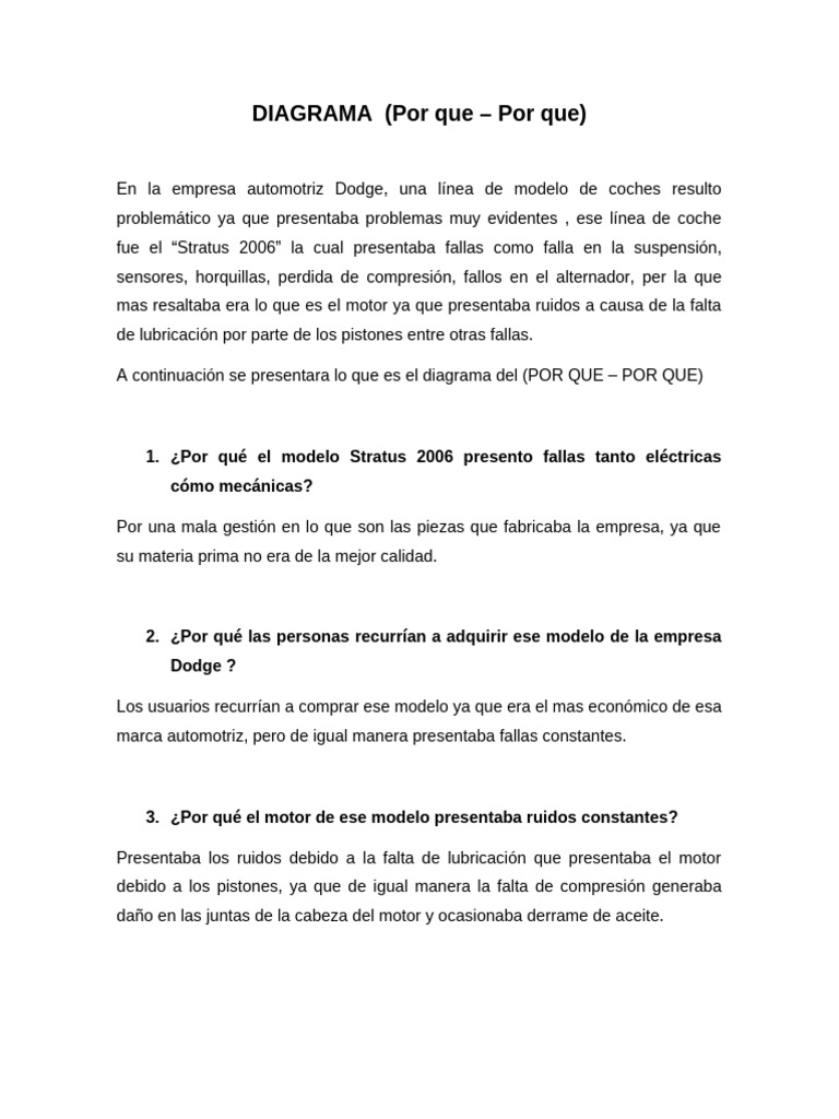 Dodge Stratus Control de Calidad | PDF