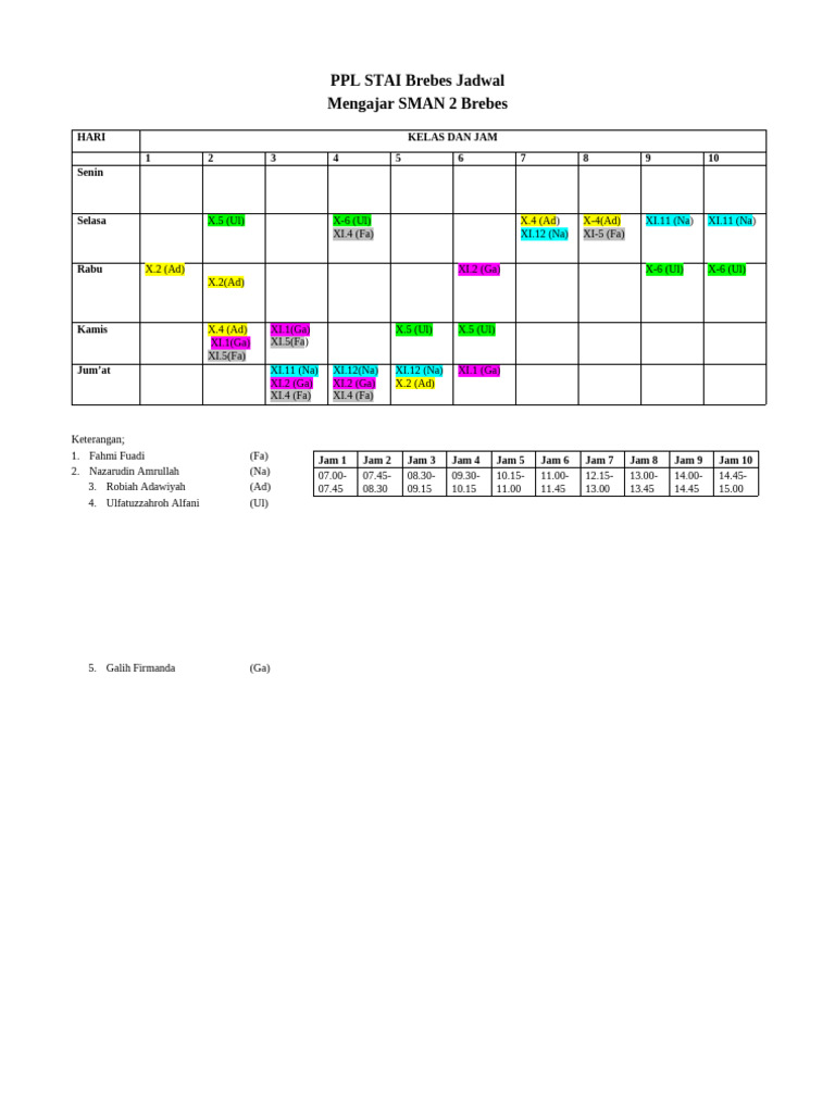 JADWAL PPL STAI Brebes 2 | PDF