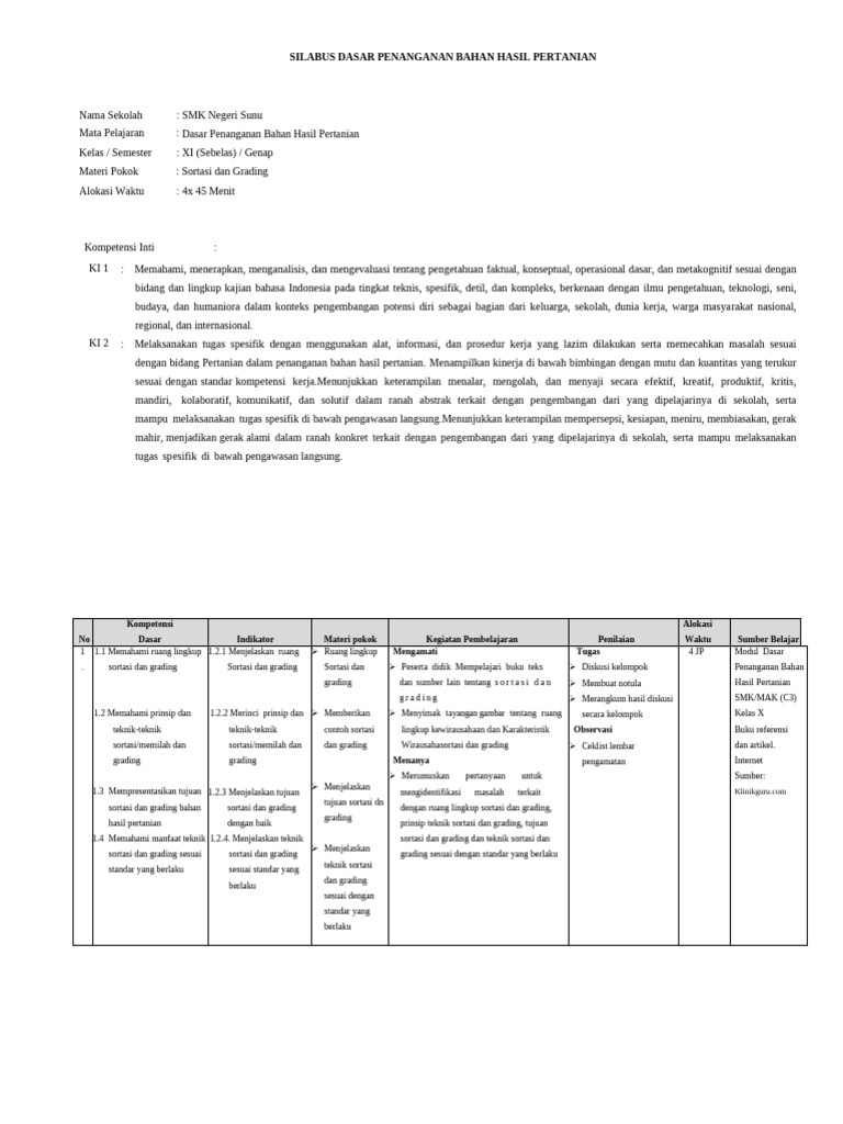 SILABUS DASAR PENANGANAN BAHAN HASIL PERTANIAN (Sortasi Dan Grading) | PDF