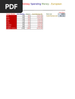 Ticket Shop Price Calculator for BSS | PDF