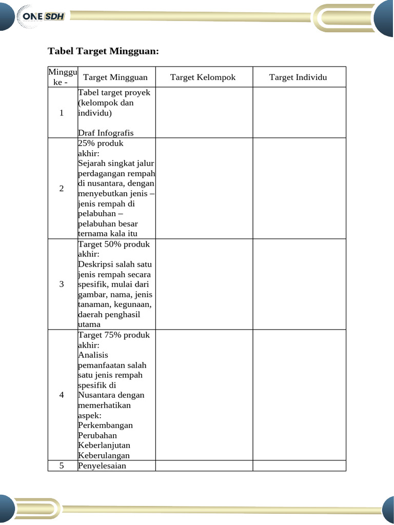 Tabel Target Mingguan | PDF | Griya & Taman | Teknologi & Rekayasa