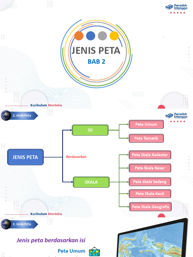Jenis-Jenis Peta di Indonesia | PDF