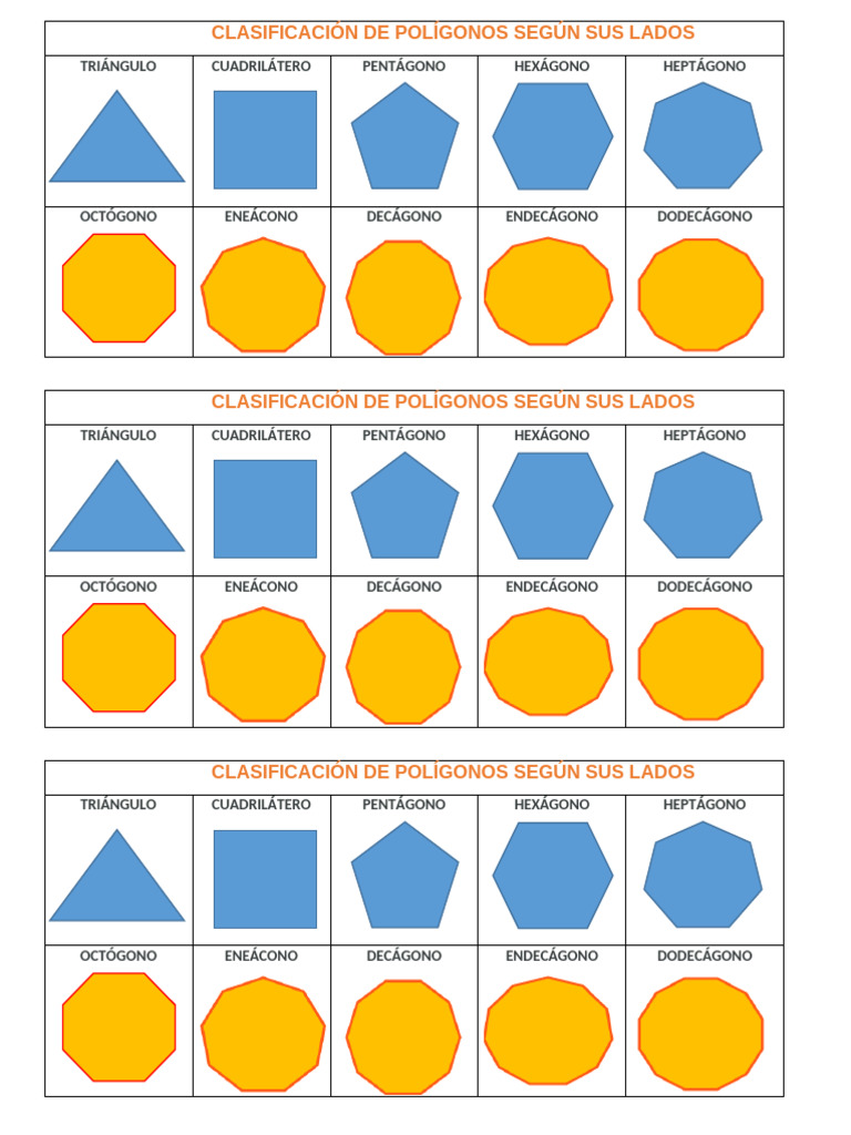 Clasificación de Polígonos Según Sus Lados | PDF | Ciencia y matemáticas